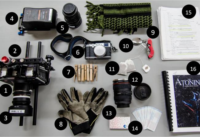 What’s in Your Kit? Cinematographer and Director Michael Williams (The ...