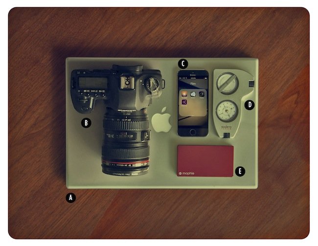 What's in Your Kit: Cinematographer Blake McClure - MovieMaker Magazine